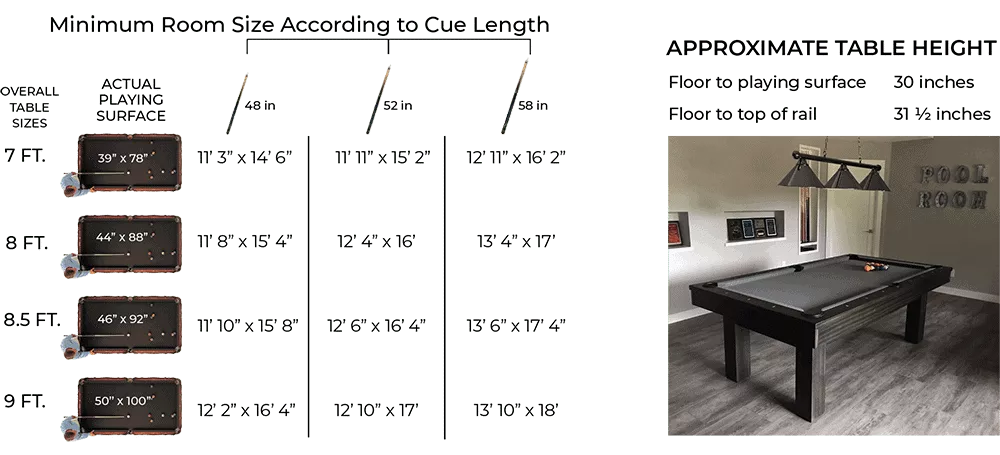 Billiard Room Size Specs | Pool Table Space Requirements